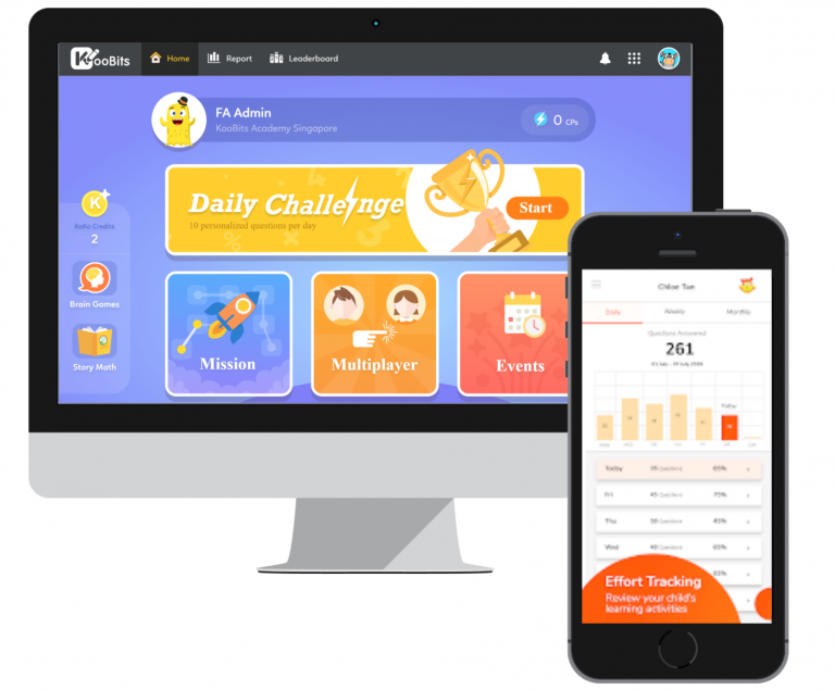 Meet KooBits: The Math E-Learning Platform All Top Students Are Using ...