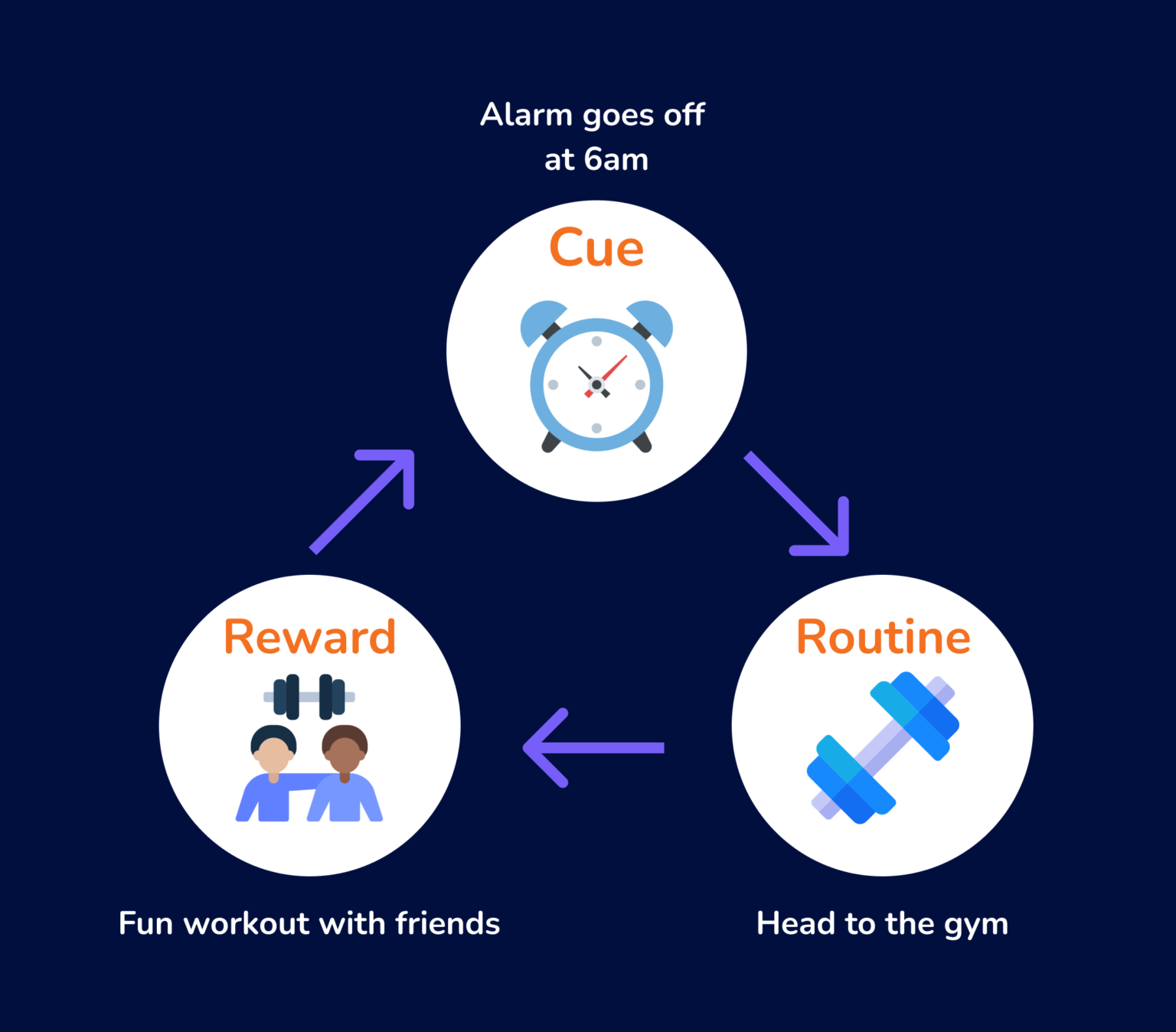 How Building a Learning Habit Can Help Your Child Improve Academically ...